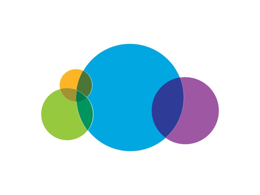 SAP SuccessFactors Incentive Management Sales Compensation Software ...